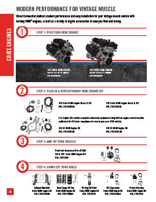2nd Edition Direct Connection Catalog