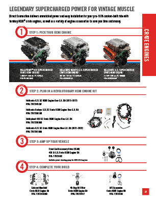 2nd Edition Direct Connection Catalog