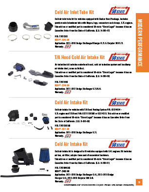 2nd Edition Direct Connection Catalog