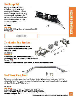 2nd Edition Direct Connection Catalog